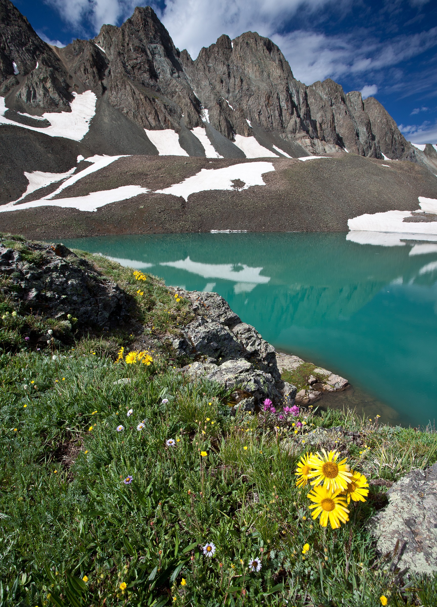 Handies Peak · Featured Route | COTREX